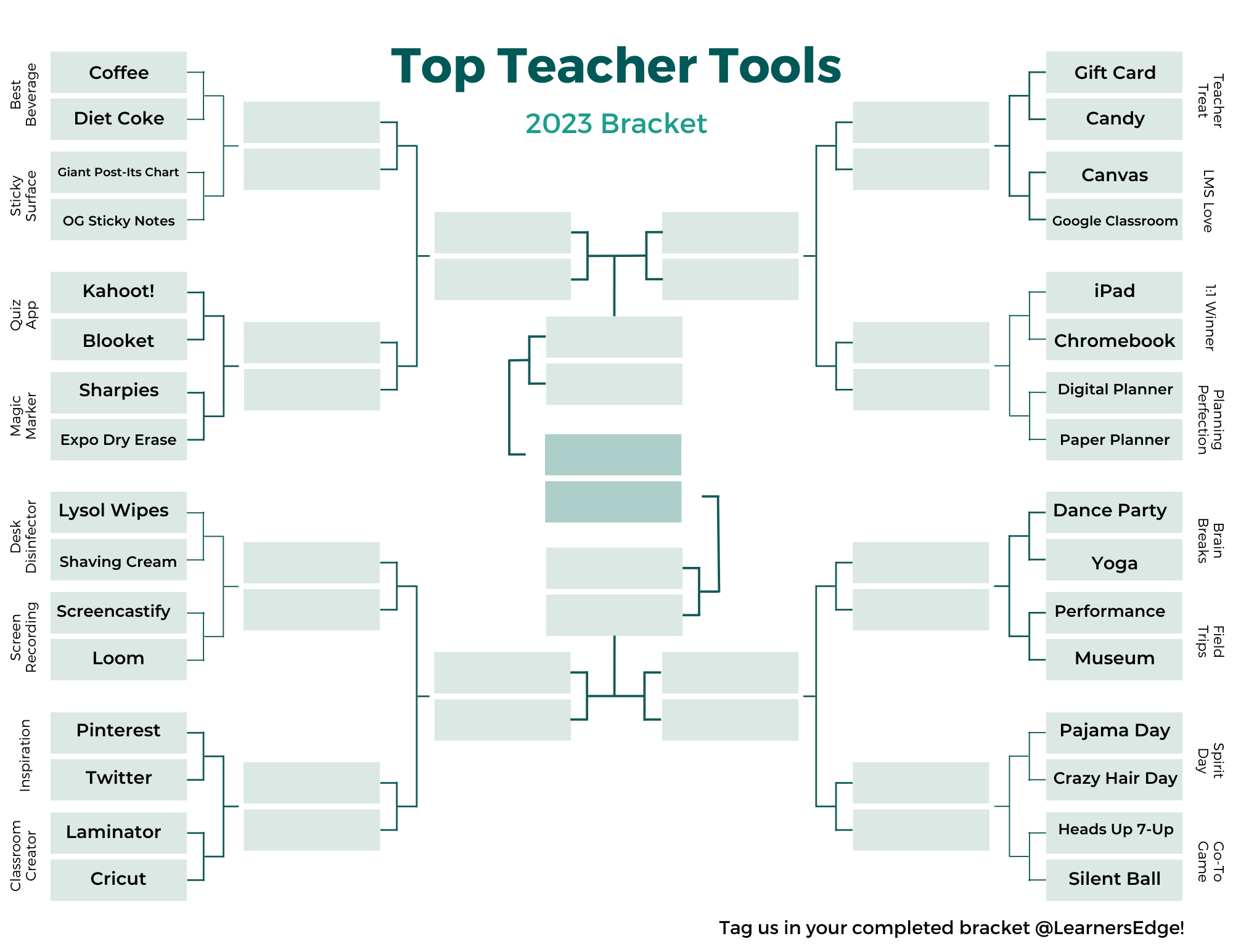 Teacher Tools Showdown: March Madness Bracket | Teaching Channel